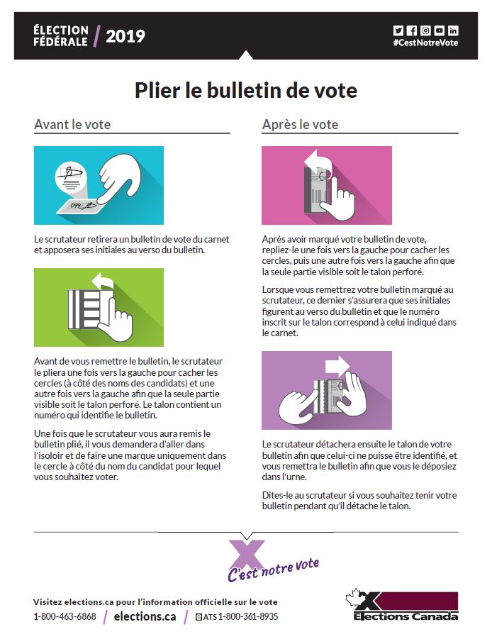 Plier le bulletin de vote – Élections Canada