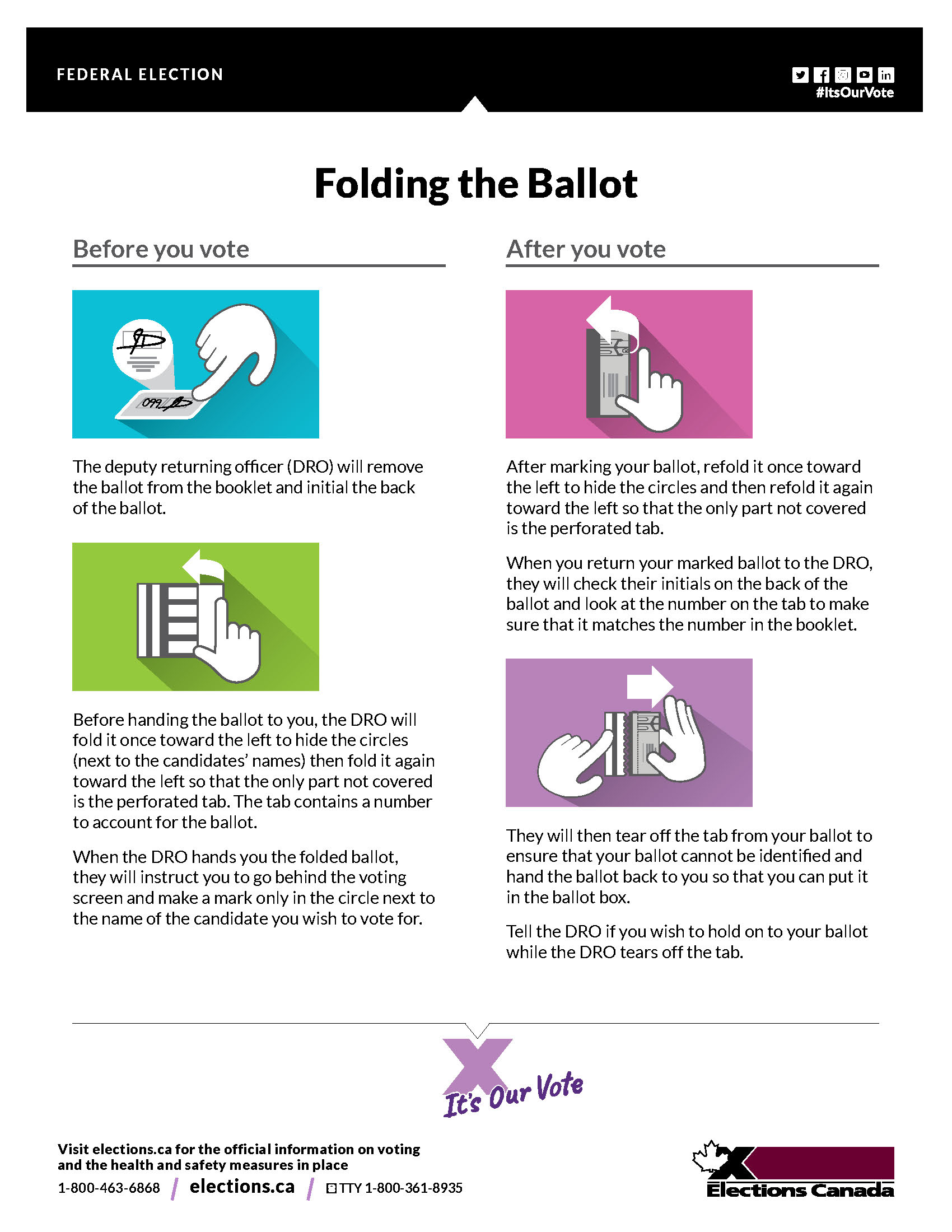 Folding the ballot – 44th General Election – September 20, 2021 ...