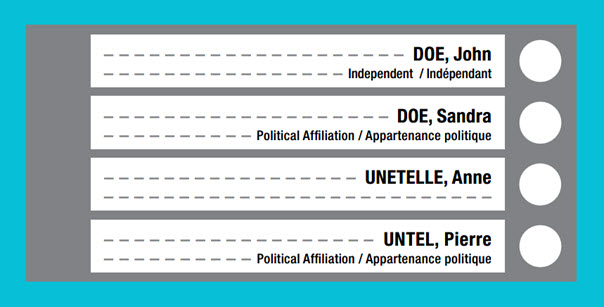 Ballot – Elections Canada
