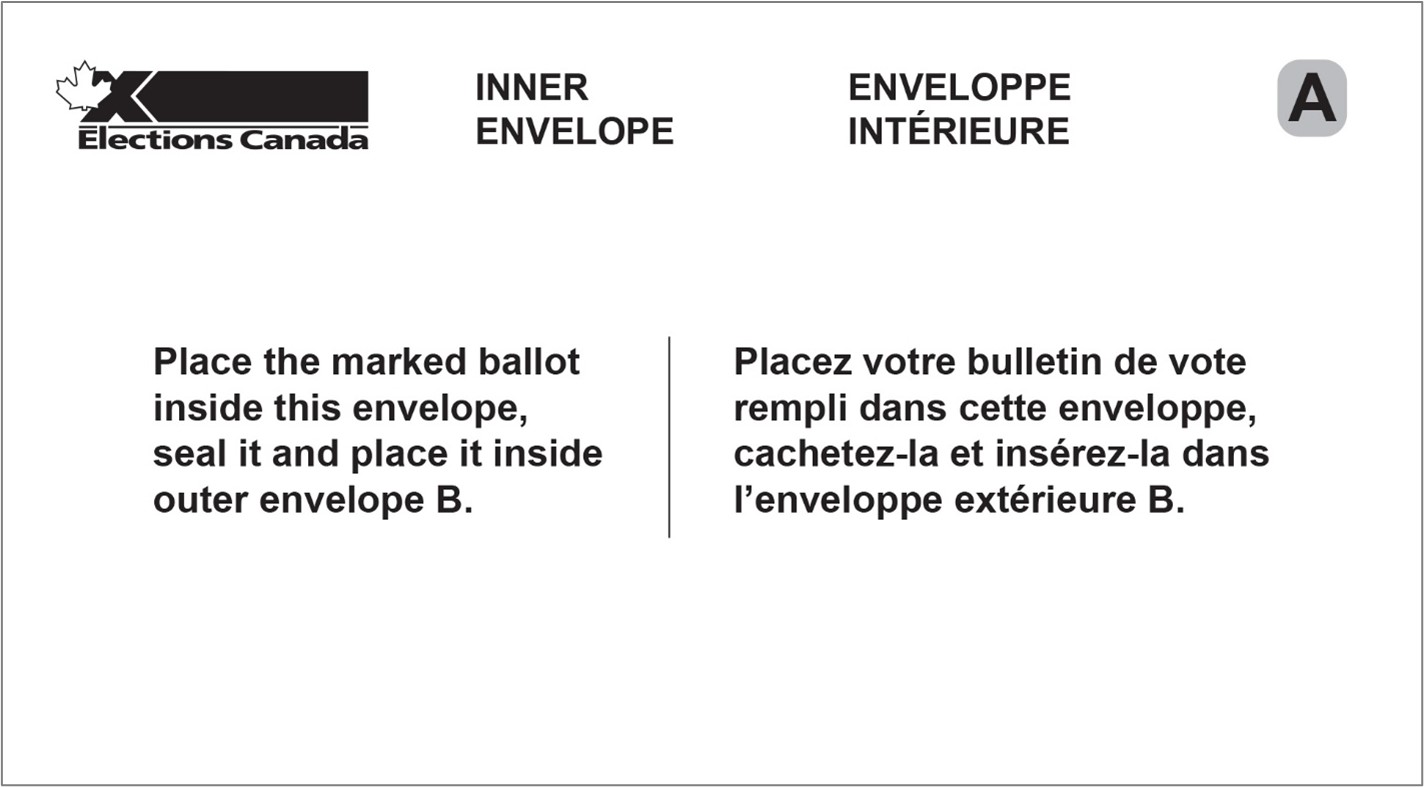 Judicial Recount Handbook – Elections Canada