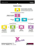 Brochures – Official election information – September 20, 2021 federal ...