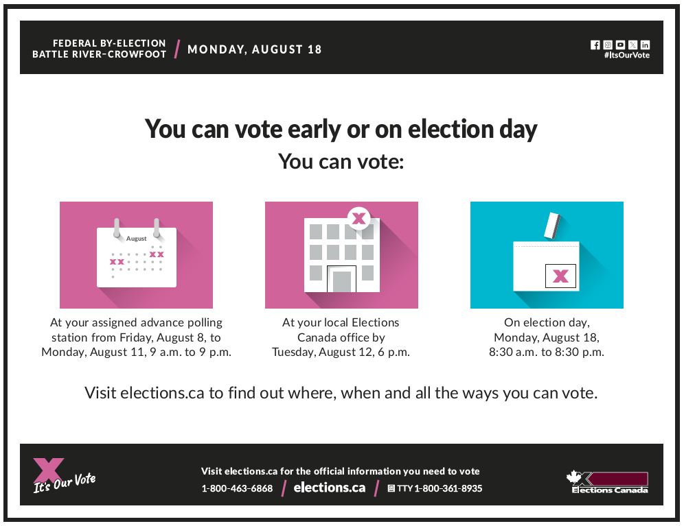 Print Ads – Elections Canada
