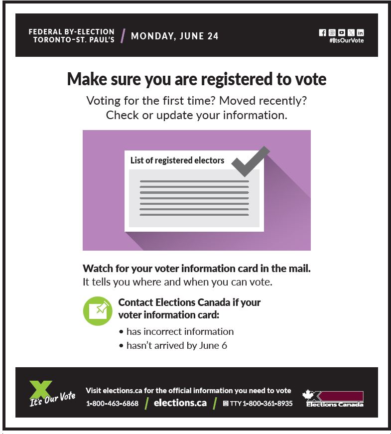 Print Ads – Elections Canada