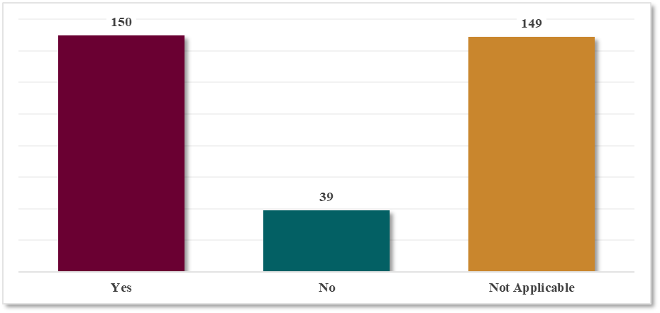 1.8 Official languages – Section 1: Conduct of the Electoral ...
